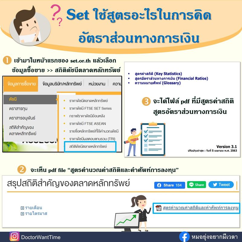 [doctorwanttime] Set ใช้สูตรอะไรในการคิดอัตราส่วนทางการเงิน ในเว็บไซต์
