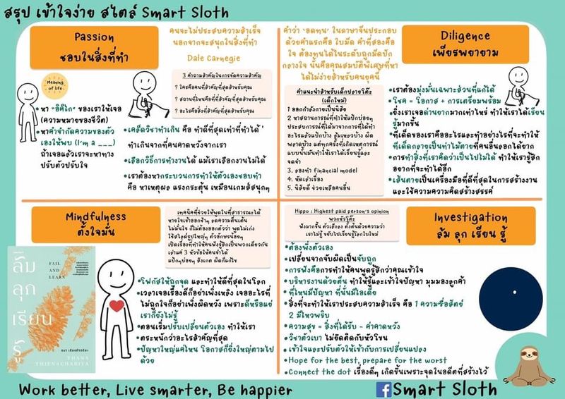 [Smart Sloth] ล้ม ลุก เรียน รู้ เรื่องเล่าดีๆ จากประสบการณ์ของพี่โจ้ ...