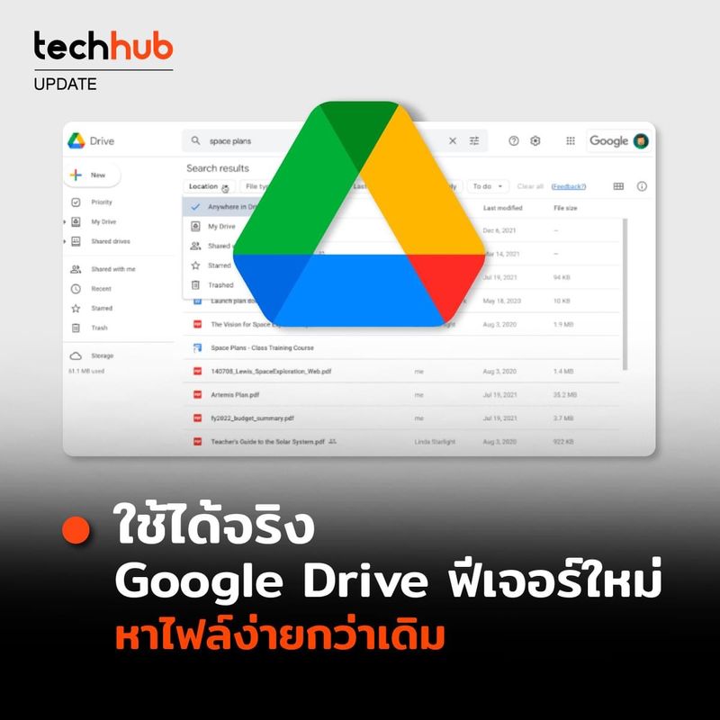 [Techhub] Google Drive ฟีเจอร์ใหม่ หาไฟล์ง่ายกว่าเดิม ก่อนหน้านี้ Google Drive ได้เปิดรุ่นเบต้า ...