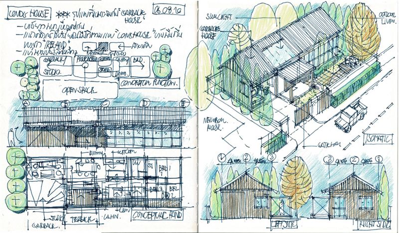 [IM DESIGN] Project : long house project designer : IM Project status ...