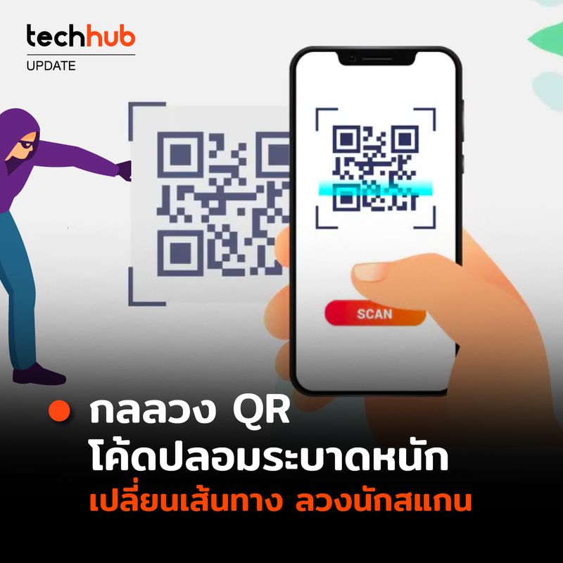 [Techhub] QR Code ปลอม ระบาดหนัก ร้อนถึง FBI เมื่อรหัสที่ถูกซ่อนไว้ภายใต้รูปภาพยอดนิยมอย่าง QR ...
