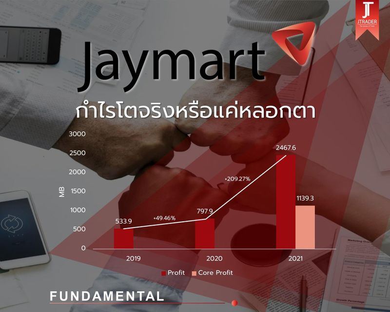 [JTrader : The Journey of Trader] JMART กำไรโตจริงหรือแค่หลอกตา? จากผลงานของกลุ่ม JMART ที่ ...