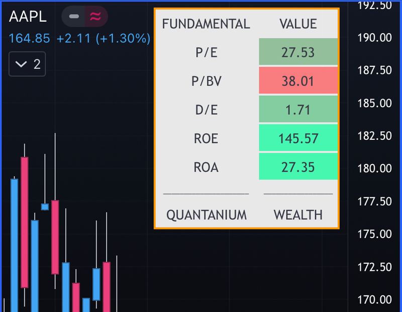 [QUANTANIUM] QUANTANIUM | VALUE ANALYSIS เครื่องมือช่วยคัดเลือกหุ้นดี ...