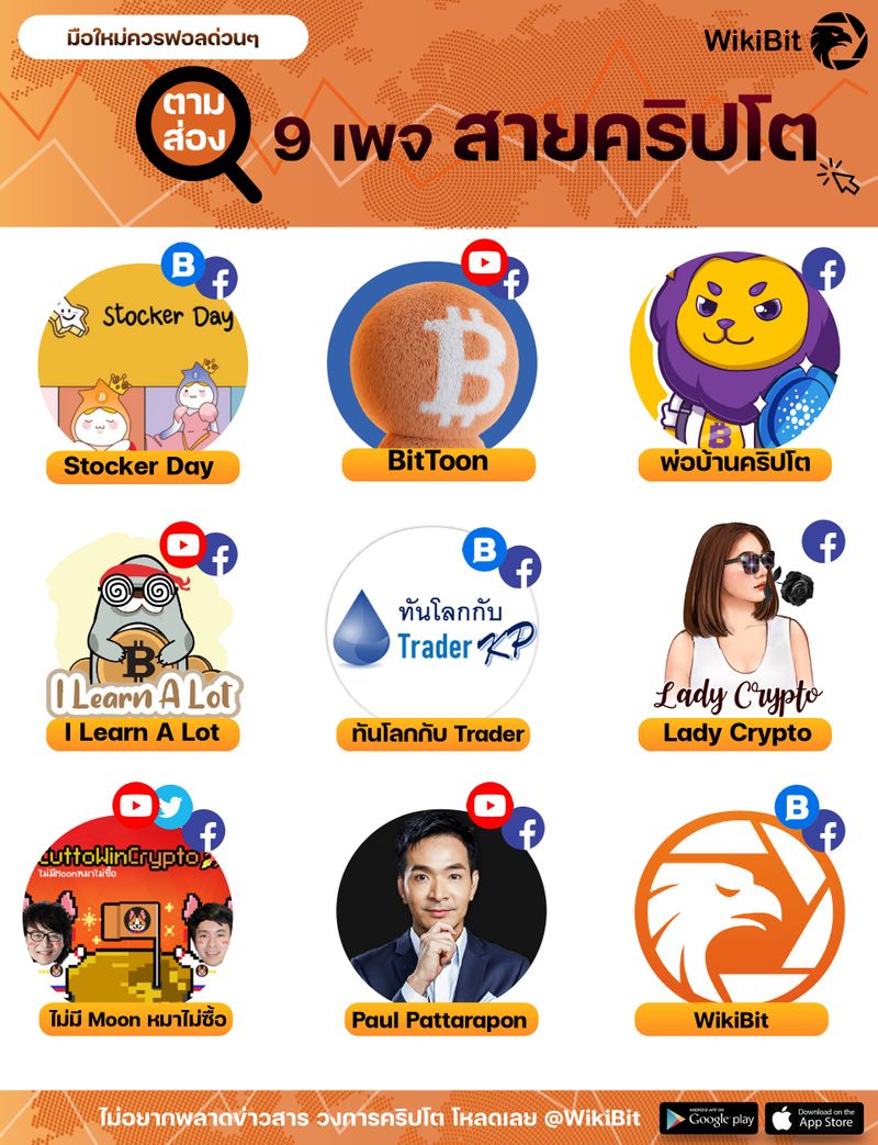 [WikiBit.TH] ตามส่องอินฟลู สายคริปโต !! 📣 ไม่อยากตกเทรนด์ ตกขบวน ขึ้นดอยอย่างเดี่ยวดาย เตรียมกด ...