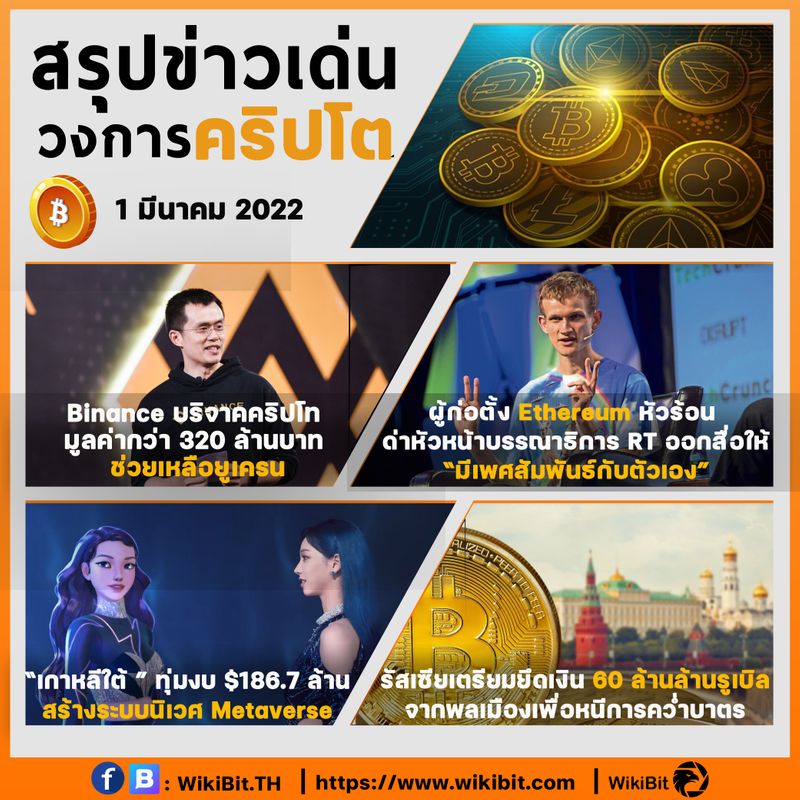 [WikiBit.TH] #ข่าวประจำวันที่ 1 มีนาคม 2022 1. ‘Binance’ ประกาศบริจาค 10 ล้านดอลลาร์ ให้กับ ...