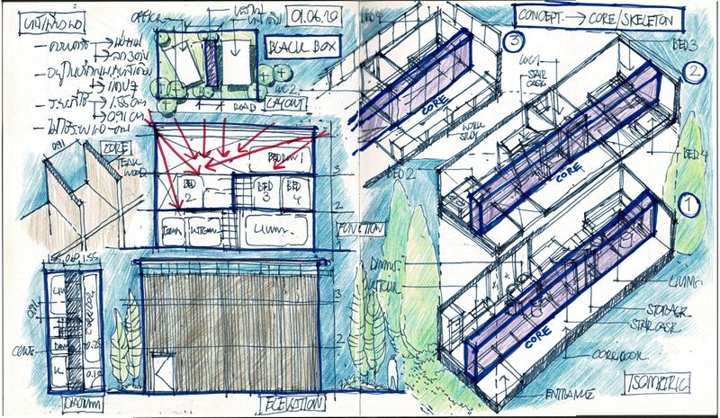 [IM DESIGN] Project : core house project designer : IM Project status ...