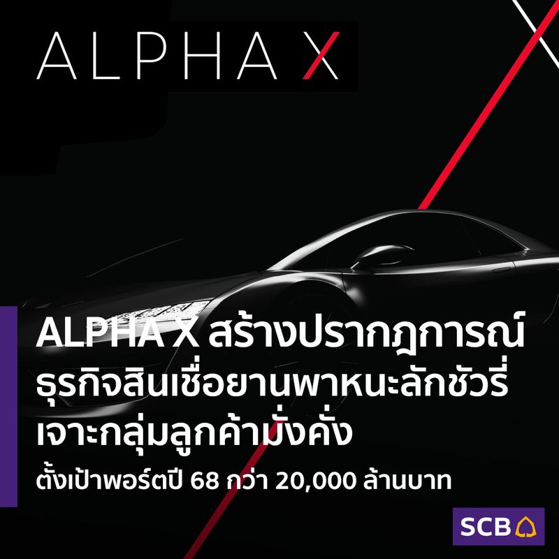 [SCB Thailand] ALPHA X ผู้ให้บริการทางการเงินเพื่อยานพาหนะลักชัวรี่ ...