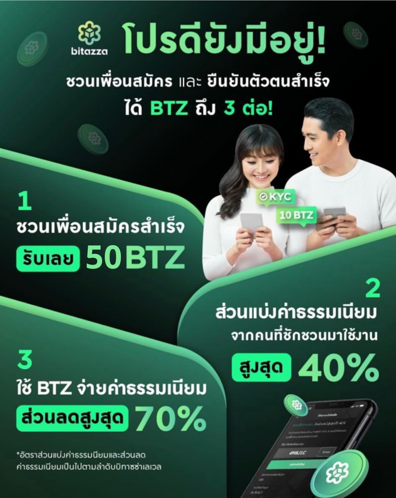 [แอร์ดรอปเหรียญ] ตอนนี้ยังแจกเหรียญฟรี 50 BTZ แค่คลิกลิ้งค์สมัคร แล้ว ...