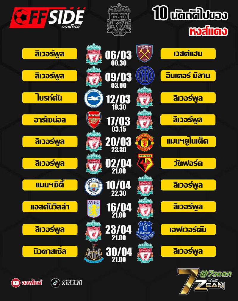 [ออฟไซด์ (offside)] ⚽ 10 นัดไปของทัพ หงส์แดง ⚽ ขอฝาก แฟนเพจของ ออฟไซด์ ด้วยนะครับ 🔸 https://www ...