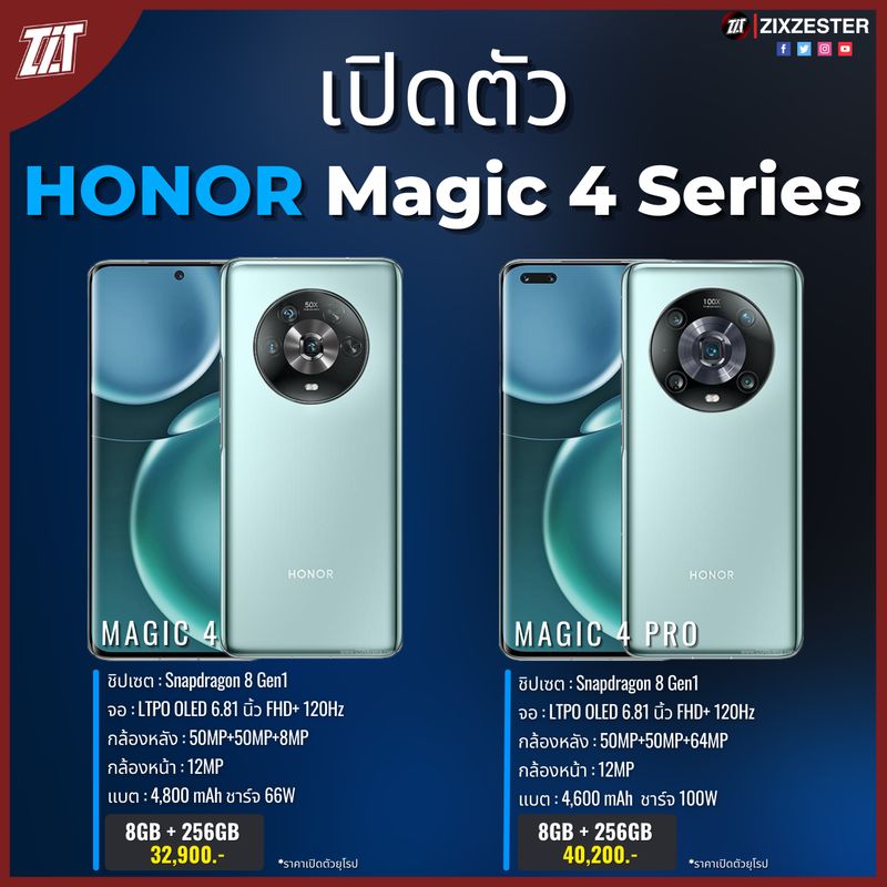 [ZZT Zixzester ] #ZZTnews เปิดตัว HONOR Magic 4 Series สเปคระดับเรือธงทุกส่วน ในราคาเริ่มต้น ...