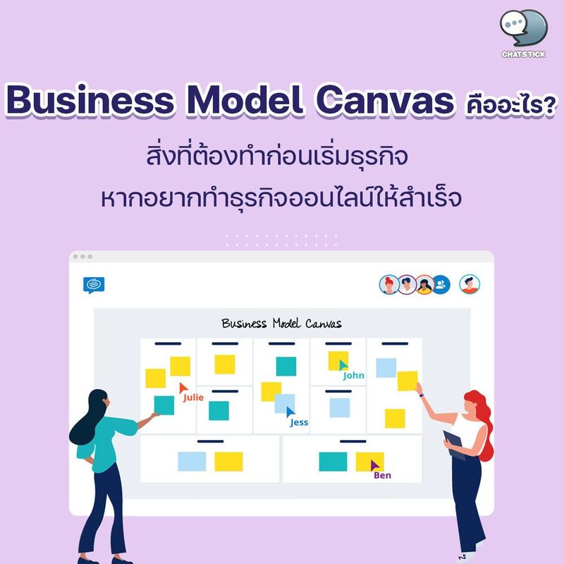 [ChatStick - ออกแบบสติ๊กเกอร์ไลน์ และ สร้างแบรนด์] Business Model Canvas (BMC) คืออะไร เพราะการ ...