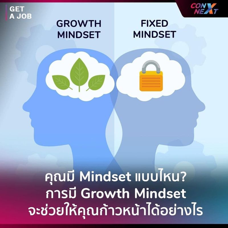 [Techsauce] How to ฝึกตัวเองให้มี Growth Mindset อย่างที่รู้กันว่าคนที่ประสบความสำเร็จล้วนต้อง ...