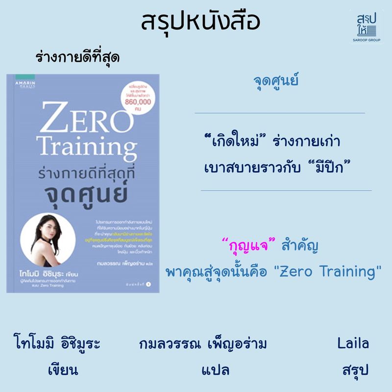 [สรุปให้] สรุปหนังสือ "Zero Training ร่างกายดีที่สุดที่จุดศูนย์ ...