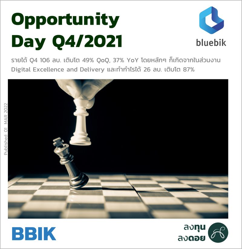 [ลงทุน ลงดอย] ⭐ สรุป Oppday BBIK Q4/2021 ⭐ : รายได้ Q4 106 ลบ. เติบโต 49% QoQ, 37% YoY โดยหลักๆ ...