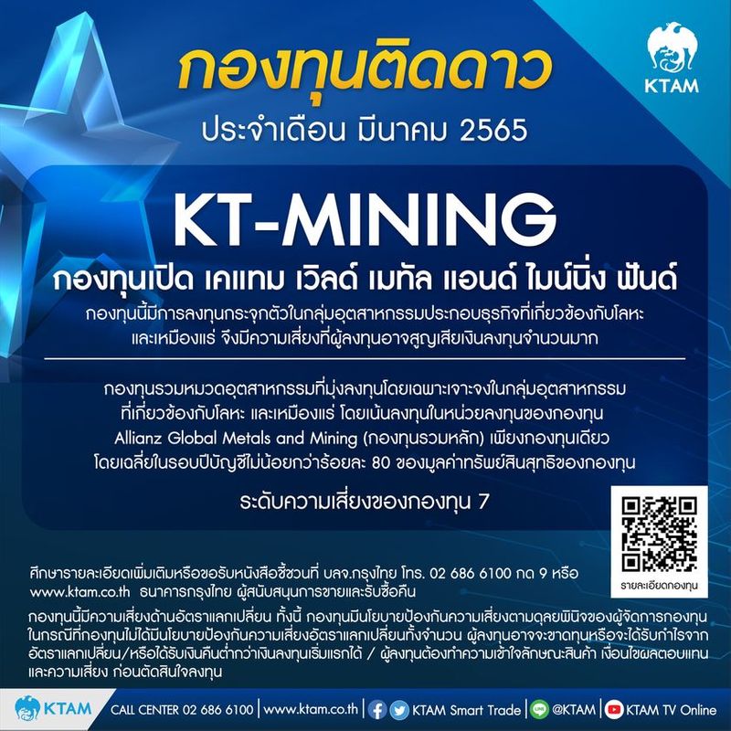 [Krungthai Asset Management] กองทุนติดดาวประจำเดือน มีนาคม 2565 KT ...