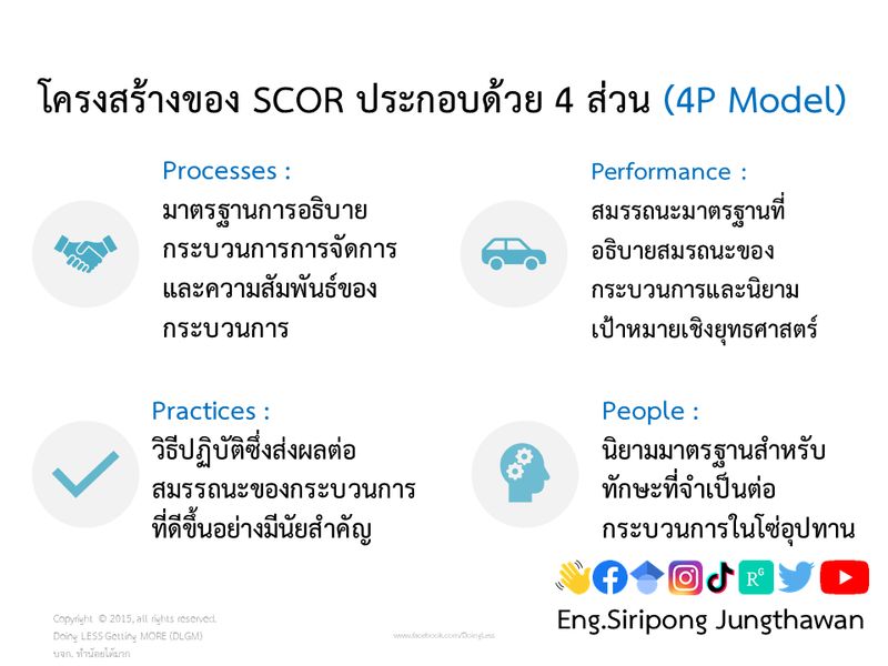 [Eng.Siripong Jungthawan] #SupplyChain Transformation ด้วย #SCOR Model ...