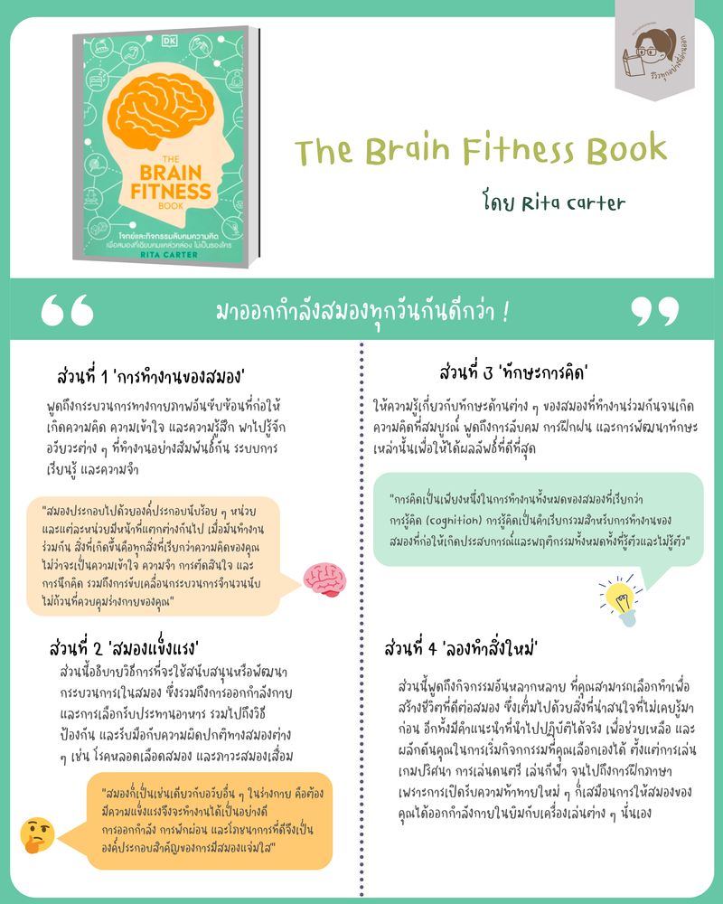 [รีวิวทุกอย่างที่อ่านออก] The Brain Fitness Book โดย Rita Carter ...
