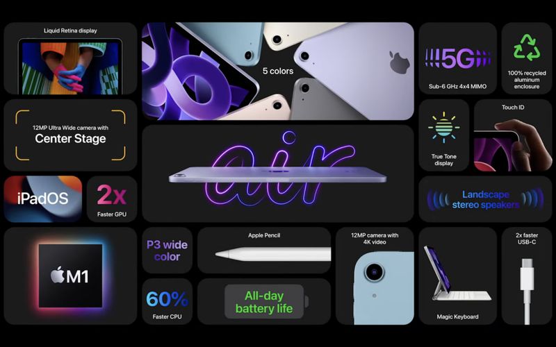 [Memologic] iPad Air 5 VS iPad Pro M1 ต่างกันยังไง? 5G ใครจะซื้อต้องดู | Memologic Apple ได้ ...