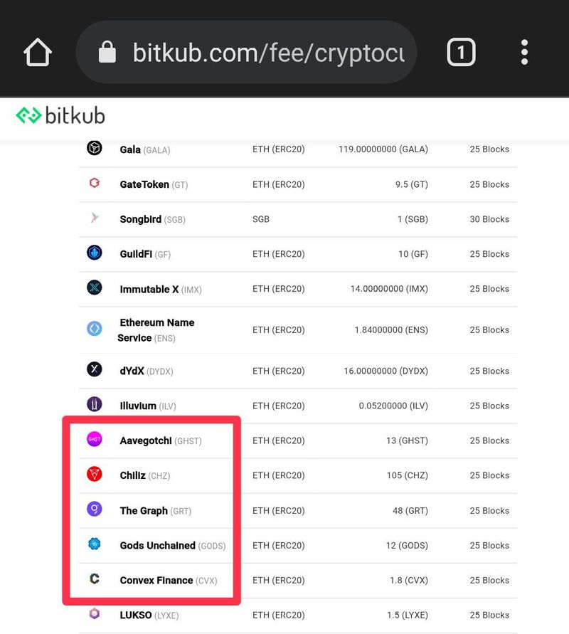 [Gaokub NFTs World] Bitkub Exchange เตรียมลิสต์เหรียญใหม่ 🪙 เพิ่มอีกชุดใหญ่ มีเหรียญบน BKC ...