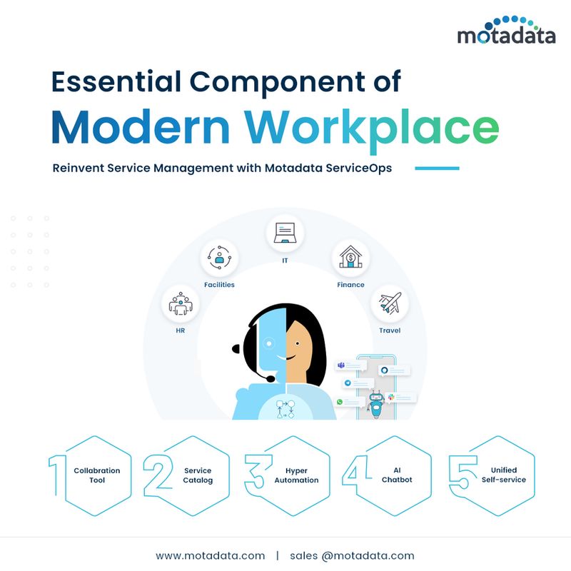 [Bangkok Systems & Software Co., Ltd.] Modern problems need modern solutions. Adopt modern ...