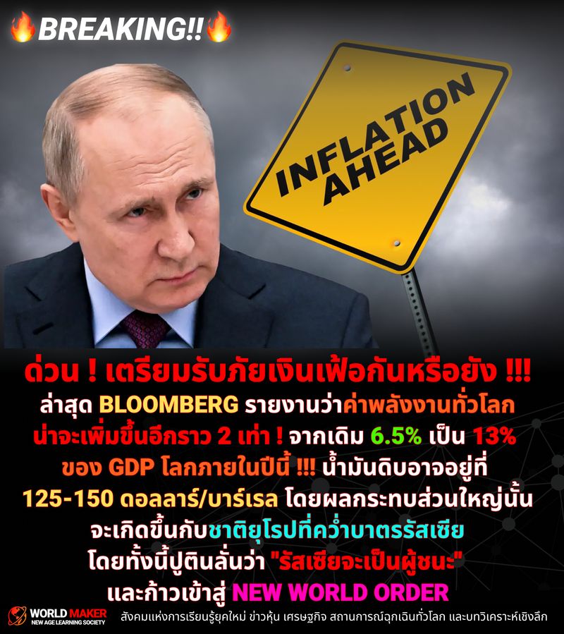 [World Maker] 🔥BREAKING !!🔥: ด่วน ! เตรียมรับภัยเงินเฟ้อกันหรือยัง !!! ล่าสุด Bloomberg รายงาน ...