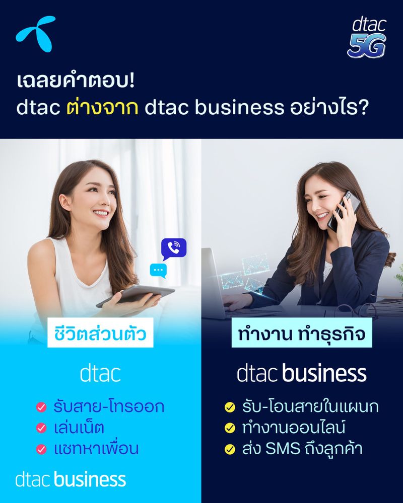 [True Corporation] dtac สำหรับการใช้งานส่วนบุคคล และ dtac business ...