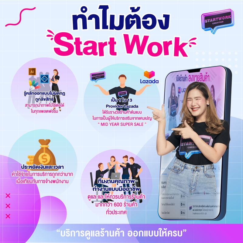[StartWork] อยากเปิดร้านค้าออนไลน์ ต้องได้เปิด ‼ อยากลงสินค้าขาย ต้องได้ขาย ‼ ให้ Start Work ...