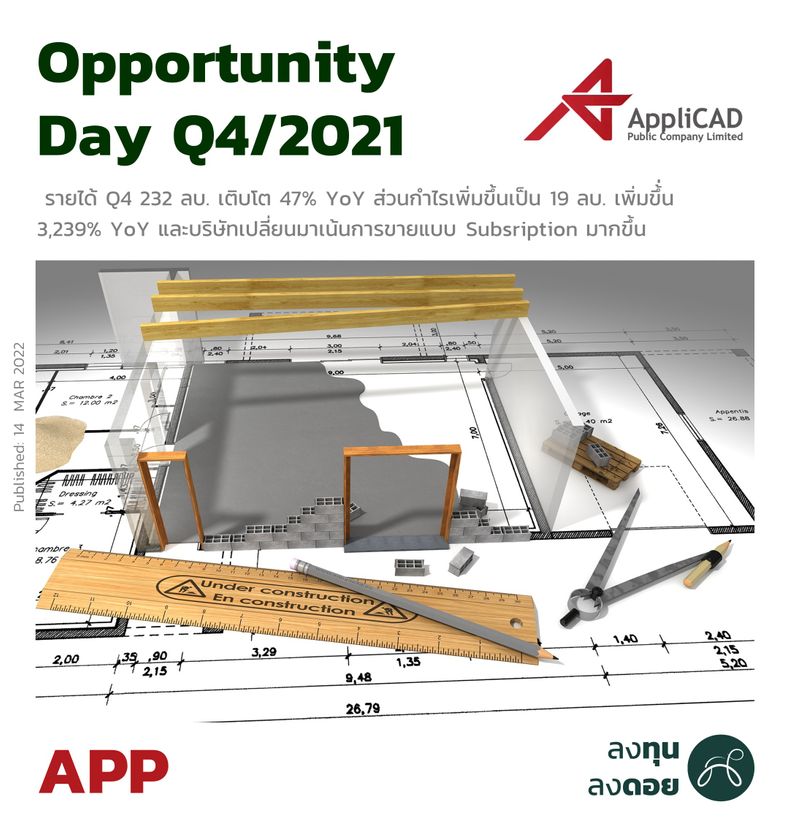 [ลงทุน ลงดอย] ⭐ Oppday APP Q4/2021 ⭐ : รายได้ Q4 232 ลบ. เติบโต 47% YoY ...