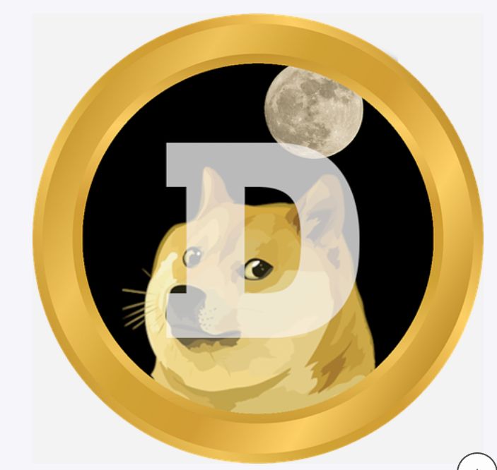 [สงครามโลก ครั้งที่ 3] Dogecoin standard ตอนที่ 94 ความเป็นเอกลักษณ์ของ ...