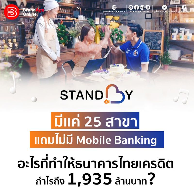 [BrandAge Online] มีแค่ 25 สาขา แถมไม่มี Mobile Banking อะไรที่ทำให้ธนาคารไทยเครดิตกำไรถึง 1,935 ...