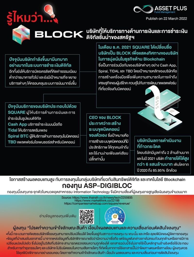 [Asset Plus Fund Management] 📠รู้ไหมว่า ? BLOCK คือ บริษัทที่ให้บริการทางด้านการเงินและการชำระ ...
