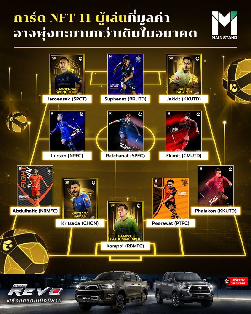 [Main Stand ] การ์ด NFT 11 ผู้เล่นแห่งอนาคตที่มูลค่าอาจเพิ่มขึ้นกว่าเดิม โค้งสุดท้ายของการ ...