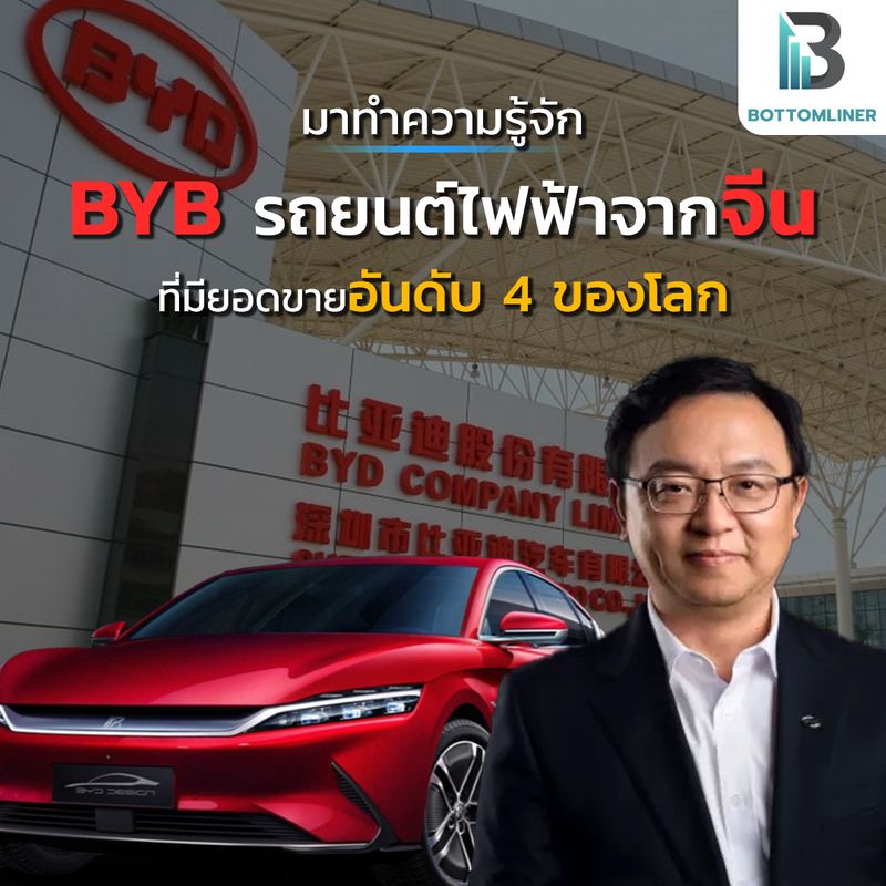 [สรุปหุ้น กองทุน ต่างประเทศ - BottomLiners] ทำความรู้จัก BYD รถยนต์ไฟฟ้าจากจีนที่มียอดขายอันดับ ...