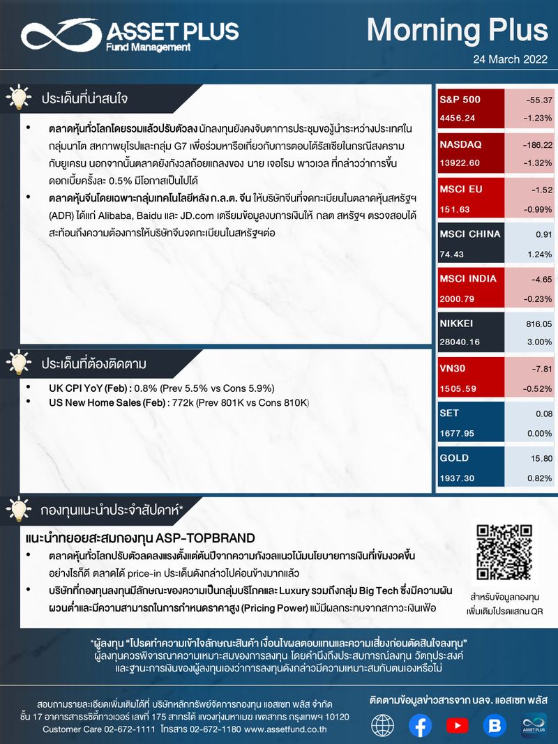 [Asset Plus Fund Management] Asset Plus : Morning Plus : 24 มีนาคม 2022 ...