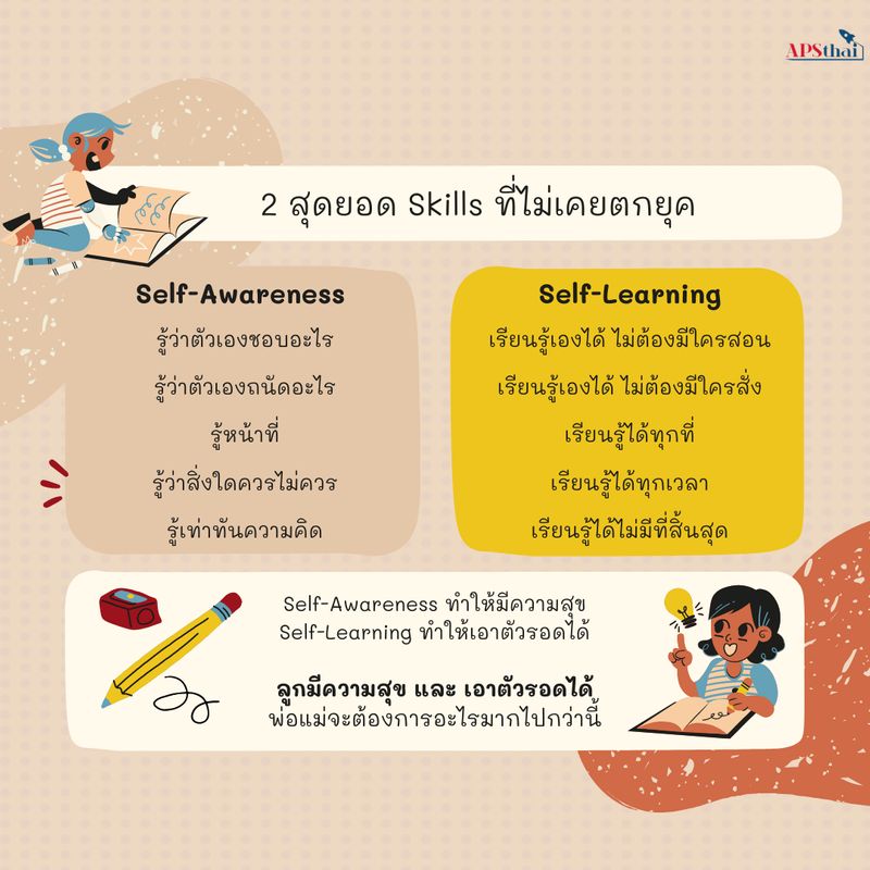 [APSthai] 2 สุดยอด Skills ที่ไม่เคยตกยุค 1. Self-Awareness