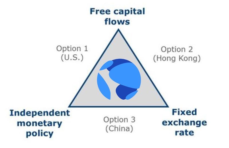 [Econ World] Terra/Luna/Anchor/UST ไปต่อดีไหม? Terra/Luna/Anchor/UST ...