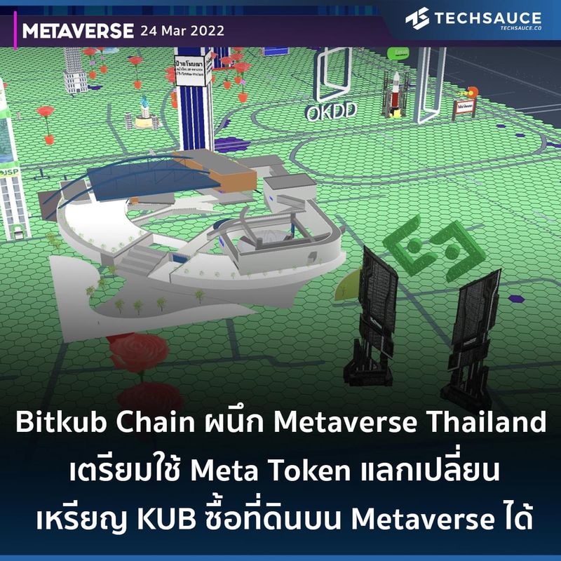 [Techsauce] Bitkub Blockchain Technology จับมือ Metaverse Thailand พัฒนาโลกเสมือนมิติใหม่ ...