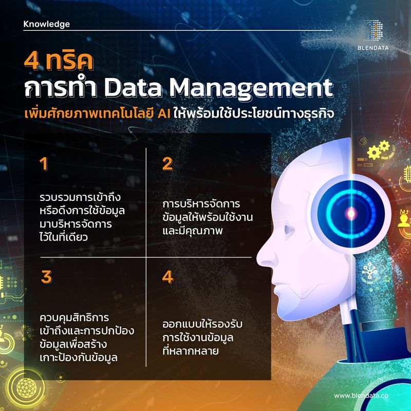 [Blendata] Data หัวใจของ AI แนะ 4 ทริคจัดการข้อมูล สร้าง AI อัจฉริยะ เทคโนโลยีปัญญาประดิษฐ์ หรือ ...