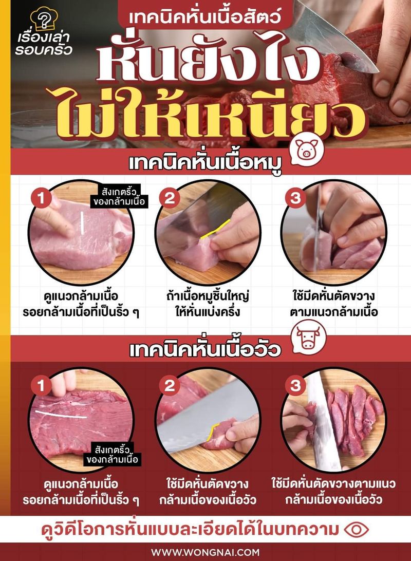 [Nan C. Channel] #เคล็ดไม่ลับ วันนี้แนนมีเทคนิคการหั่นเนื้อยังไงไม่ให้ ...