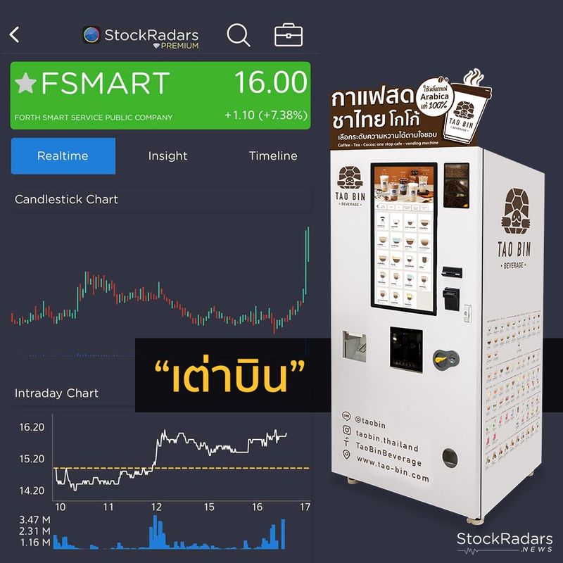 [StockRadars - สต็อกเรดาร์] 🐢 “ตู้เต่าบิน” พา FSMART บินแตะไฮใหม่ 16.20 บาท สูงสุดในรอบ 4 ปีที่ ...