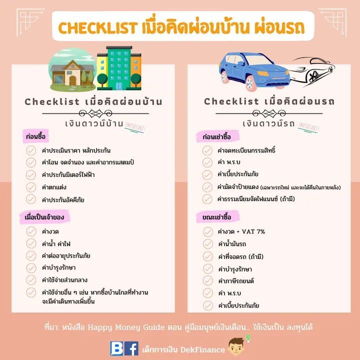 [เด็กการเงิน DekFinance] Checklist เมื่อคิดผ่อนบ้าน คอนโด และรถ 🤔 หลายๆคนที่เริ่มทำงาน หรือทำงาน ...