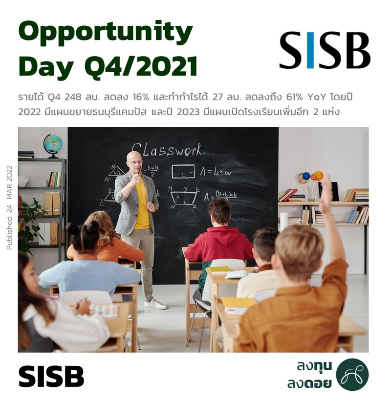 [ลงทุน ลงดอย] ⭐ Oppday SISB Q4/2021 ⭐ : รายได้ Q4 248 ลบ. ลดลง 16% และทำกำไรได้ 27 ลบ. ลดลงถึง ...