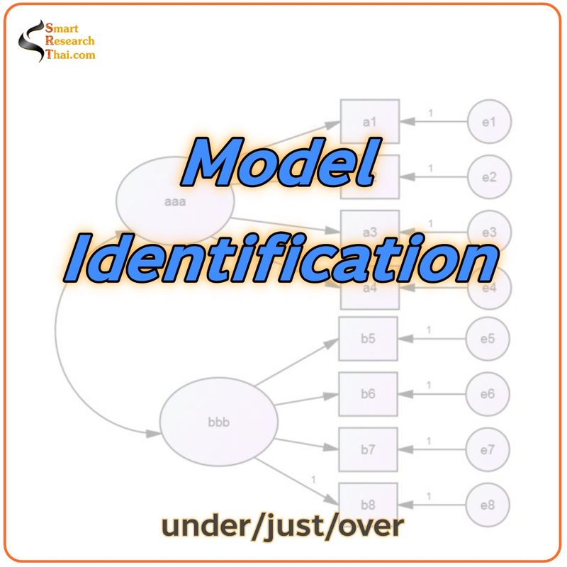 [SmartResearchThai] "Model identification หรืออาจจะเรียกว่า ความเป็นไป ...