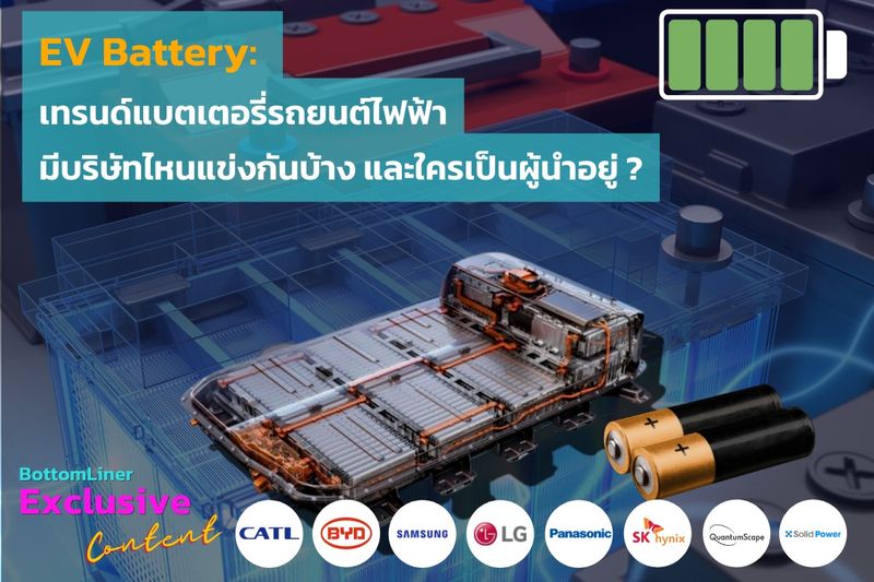 [สรุปหุ้น กองทุน ต่างประเทศ - BottomLiners] ราคาแร่ต่าง ๆ ที่แพงขึ้นไม่ได้ทำให้แบตเตอรี่ทุกชนิด ...