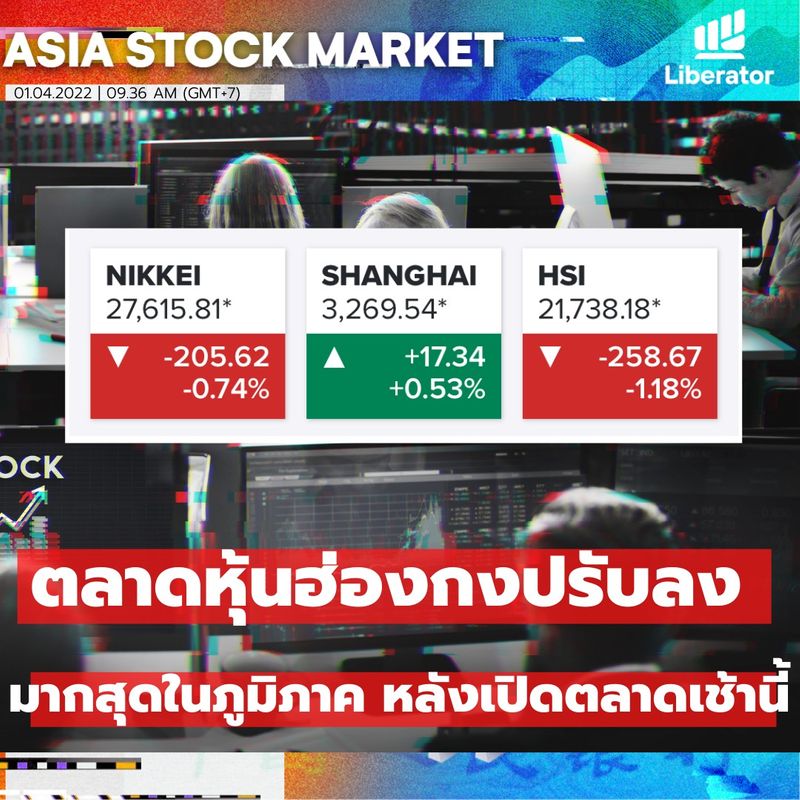 [Liberator ] #ASIASTOCKMARKET 01.04.2022 | 09.36 AM (GMT+7) CNBC : ASIA ...