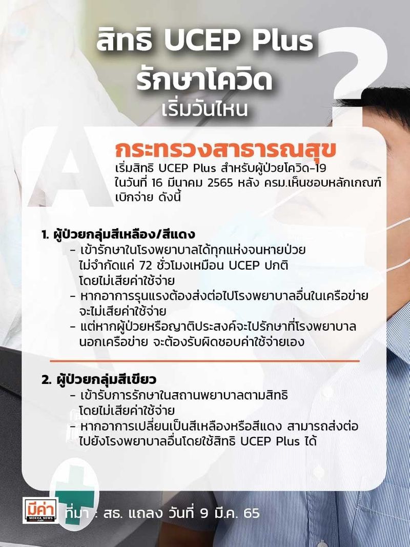 [MEKHA NEWS ข่าวมีค่า] สิทธิ UCEP Plus รักษาโควิด เริ่มวันไหน ถาม : สิทธิ UCEP Plus รักษาโควิด ...