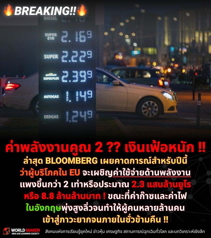 [World Maker] 🔥BREAKING !!🔥 : ค่าพลังงานคูณ 2 ?? เงินเฟ้อหนัก !!! ล่าสุด Bloomberg เผยคาดการณ์ ...