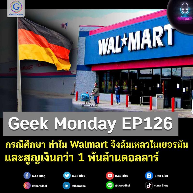 [ด.ดล Blog] ในปี 1997 Wal-Mart ได้เข้าสู่ตลาดค้าปลีกของเยอรมนีด้วยการ ...