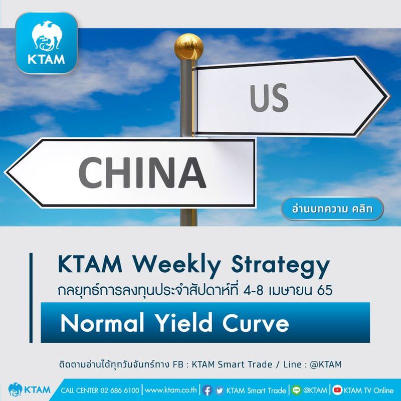 [Krungthai Asset Management] Normal Yield Curve KTAM Weekly Strategy กลยุทธ์การลงทุนประจำสัปดาห์ ...