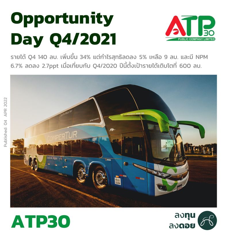 [ลงทุน ลงดอย] ⭐Oppday ATP30 Q4/2021⭐: รายได้ Q4 140 ลบ. เพิ่มขึ้น 34% แต่กำไรสุทธิลดลง 5% เหลือ ...